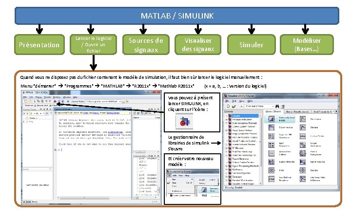 MATLAB SIMULINK Prsentation Lancer le logiciel Ouvrir un