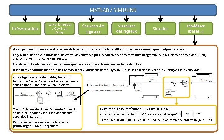 MATLAB SIMULINK Prsentation Lancer le logiciel Ouvrir un