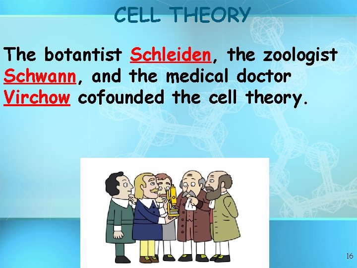 Basic Structure of a Cell 1 Review Facts