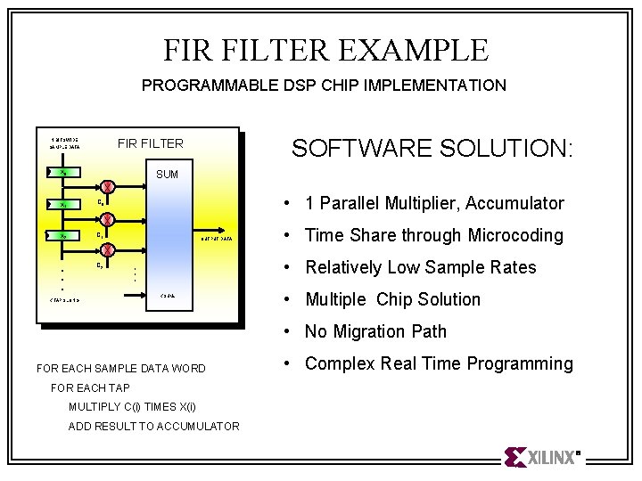 Using Programmable Logic to Accelerate DSP Functions A
