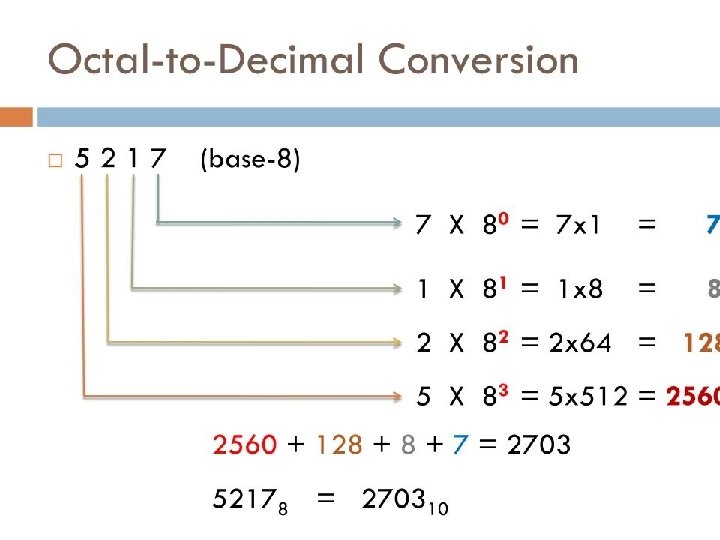 NUMBER SYSTEM CONTINUED Do you know Do you