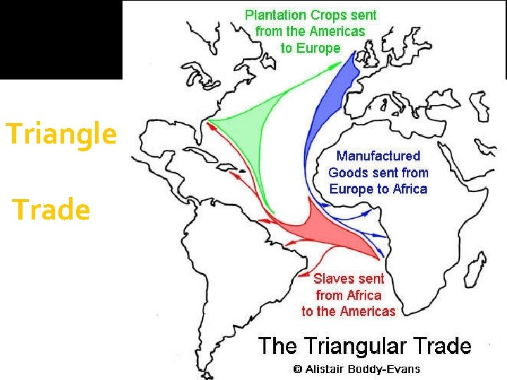 What were its effects on slavery and global