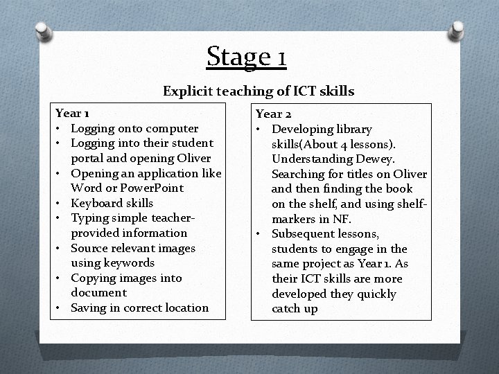 The difference between Digital Literacy and Information Literacy