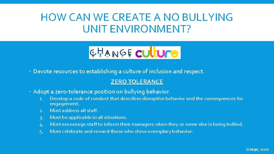 CREATING A NO BULLYING UNIT ENVIRONMENT Jeanette Miller