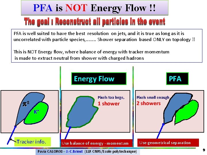 Particle Flow Algorithm And Calorimeters Design Jeanclaude Brient 