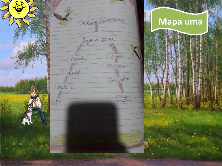 Narodna basna Vuk i jagnje Anka Rai Tip