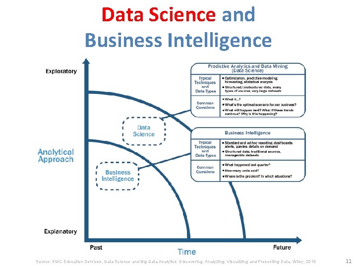 Tamkang University Big Data Mining Tamkang University Map