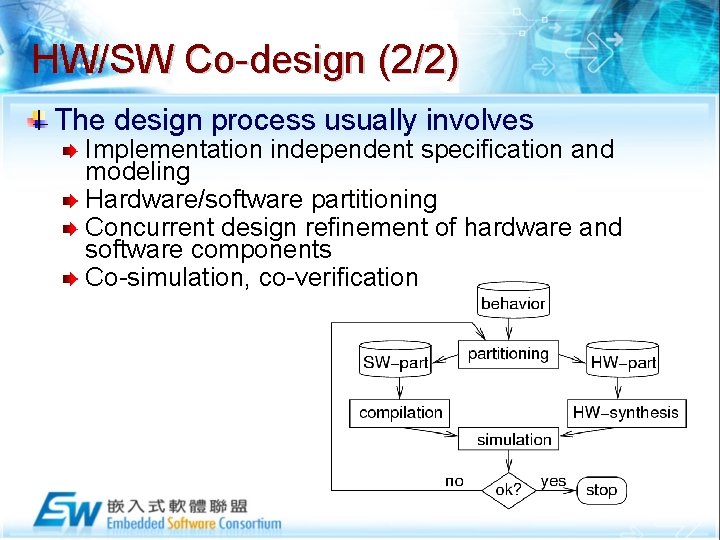 HWSW Codesign Lecture 1 Basic Concepts Lab Environment