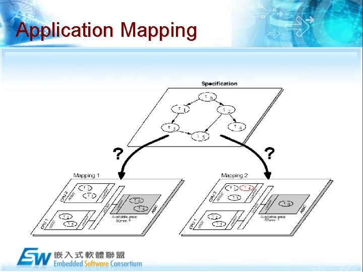 HWSW Codesign Lecture 1 Basic Concepts Lab Environment