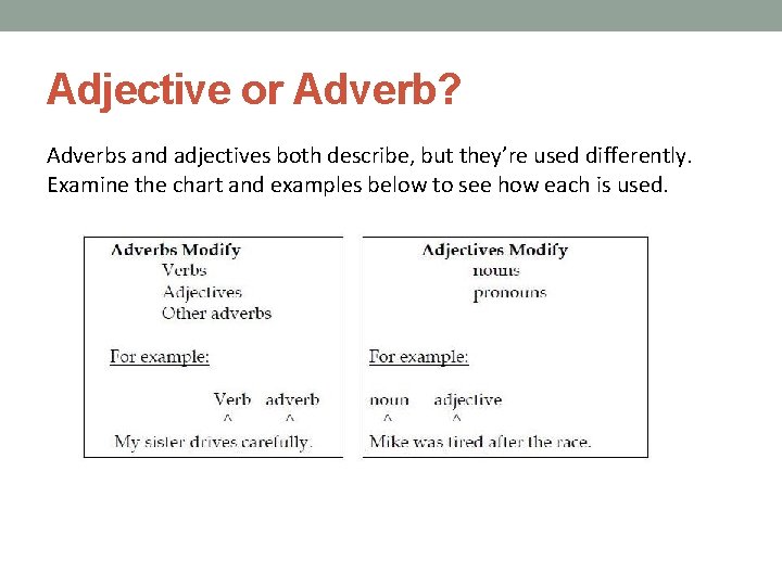 ADJECTIVE OR ADVERB English Grammar Explanations What is