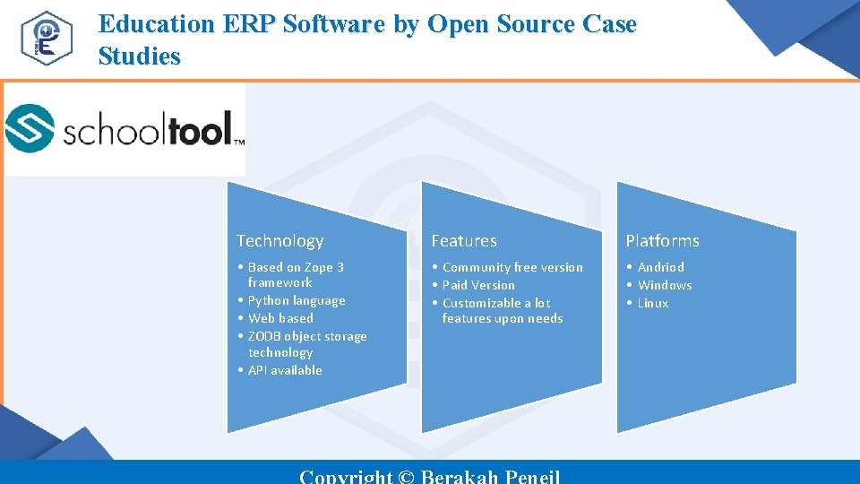 Berakah Peneil Keys to Successful ERP Implementation for