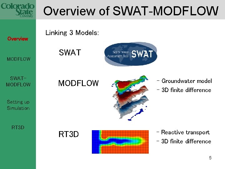 SWATMODFLOW Workshop Prepared By Ryan T Bailey Dept