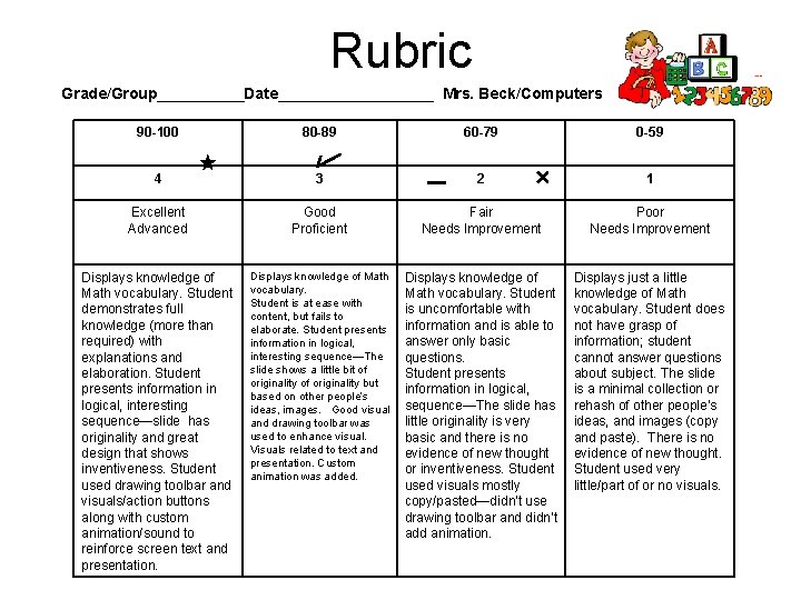 ABC Math Vocabulary Rubric Sample Slides How you