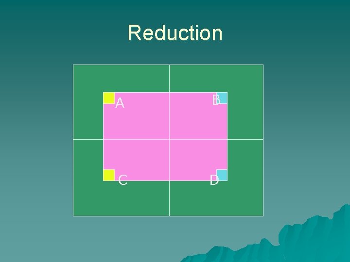 Algorithms For The Maximum Subarray Problem Based On 6688