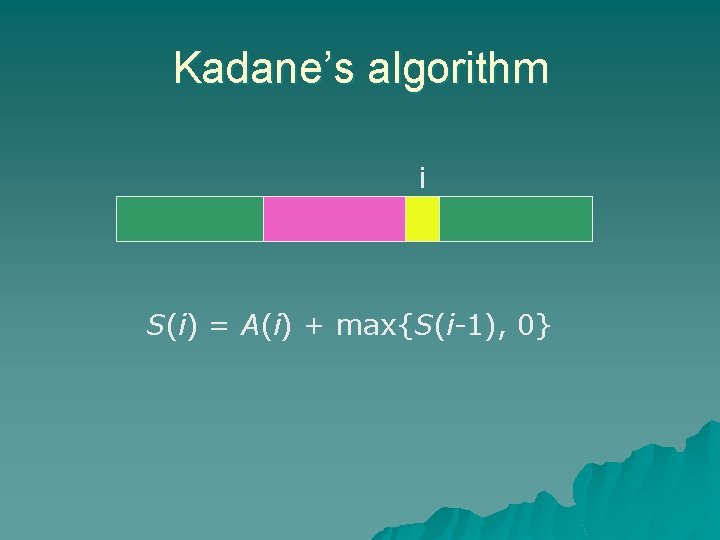 Algorithms for the Maximum Subarray Problem Based on