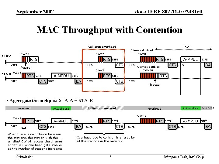 September 2007 Doc Ieee 802 11 072431 R