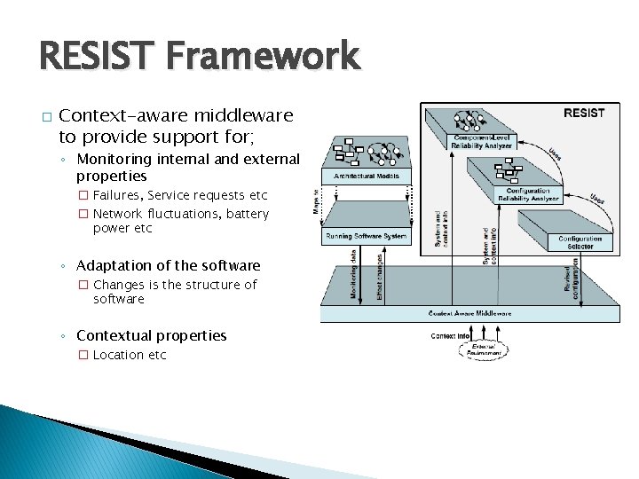 RESISTing Reliability Degradation through Proactive Reconfiguration By Deshan