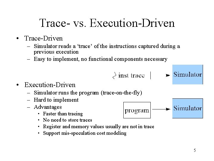 Introduction to Simple Scalar Based on Simple Scalar