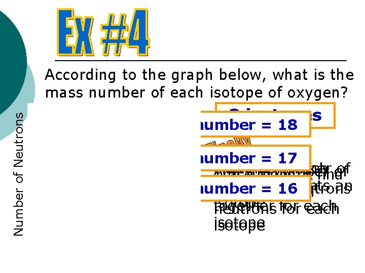 Isotopes Objectives 5 2 To identify the advantages