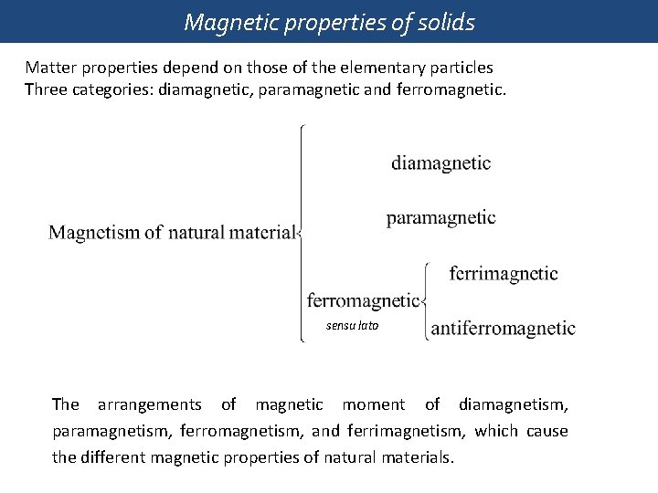Basic principles of rock magnetism Outline Magnetic properties
