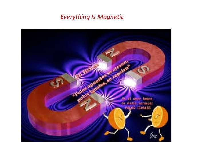 Basic principles of rock magnetism Outline Magnetic properties