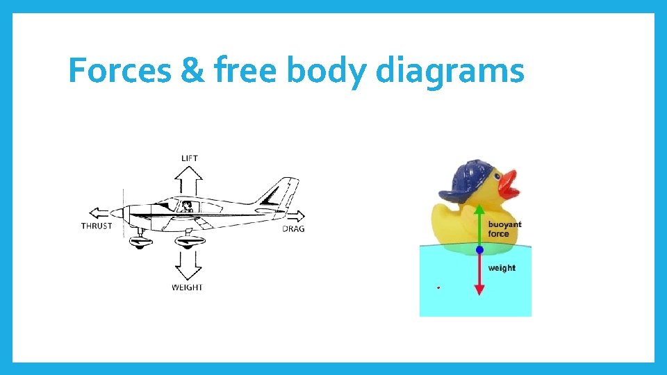 FORCES NEWTONS LAWS Chapter 12 Objectives Students will