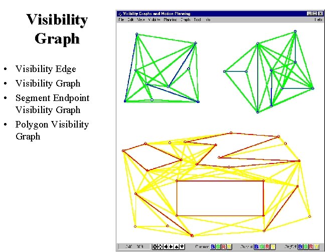 Visibility Graphs and Motion Planning Kittiphan Techakittiroj for