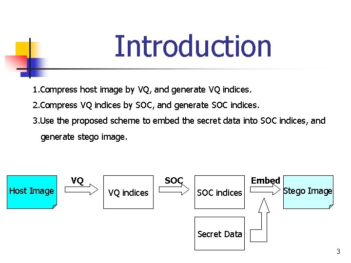 Information Hiding Based on Search Order Coding for