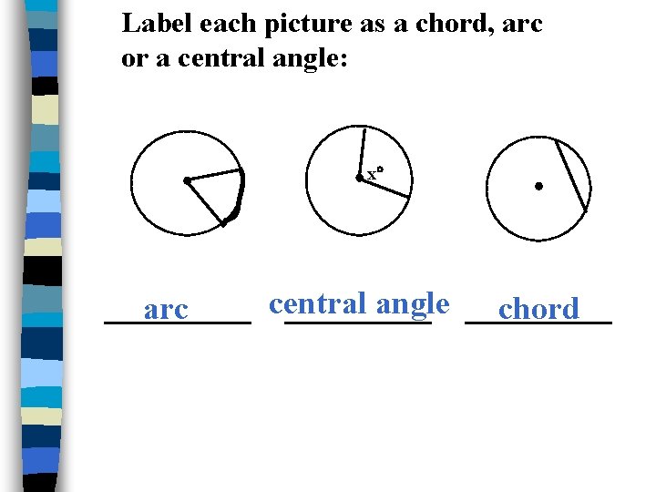 LESSON 11 2 CHORDS AND ARCS OBJECTIVE To