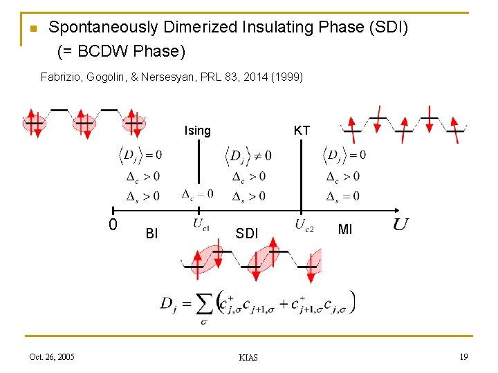 Competing insulating phases in onedimensional extended Hubbard models