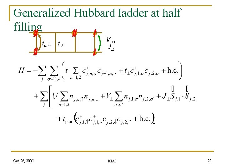 Competing insulating phases in onedimensional extended Hubbard models