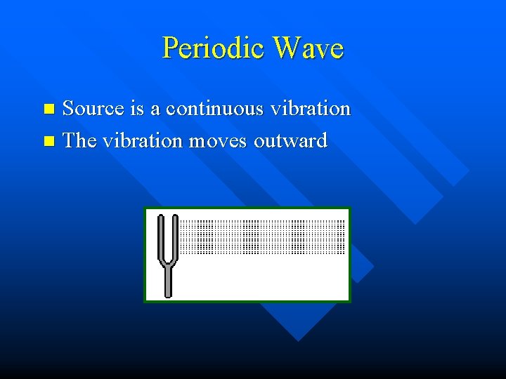 WAVES Vibrations that carry energy from one place