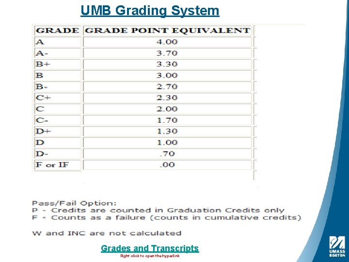 Achieving Satisfactory Academic Progress Presented By University Advising