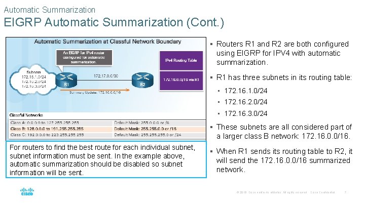 Chapter 7 EIGRP Tuning and Troubleshooting CCNA Routing