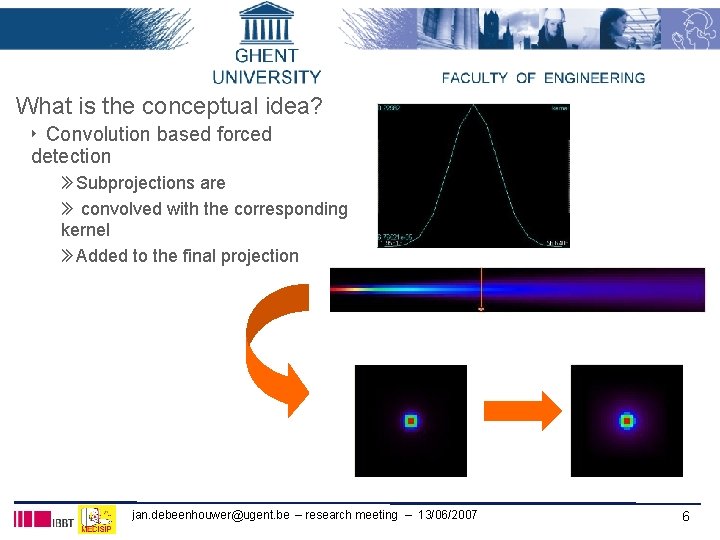 Forced Detection And Convolution Based Forced Detection In