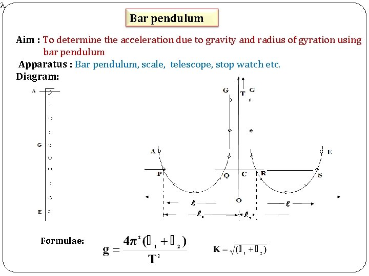 Experimental Skills in Physics B Sc Part I