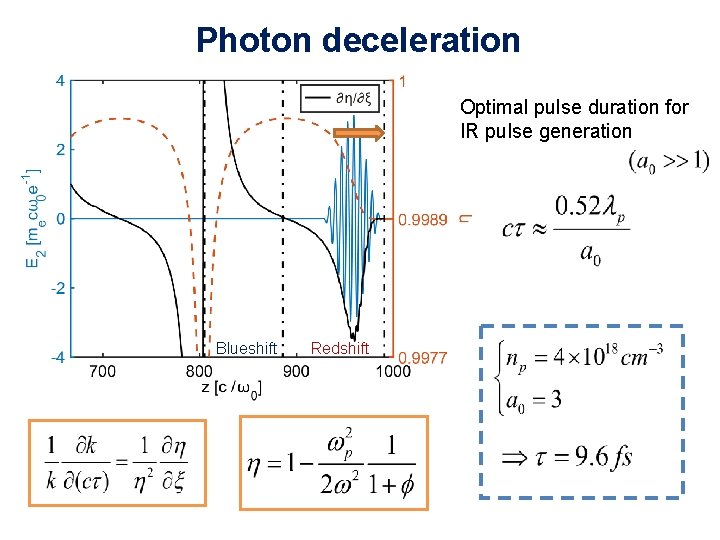 Tunable relativistic singlecycle infrared pulses generated from tailored