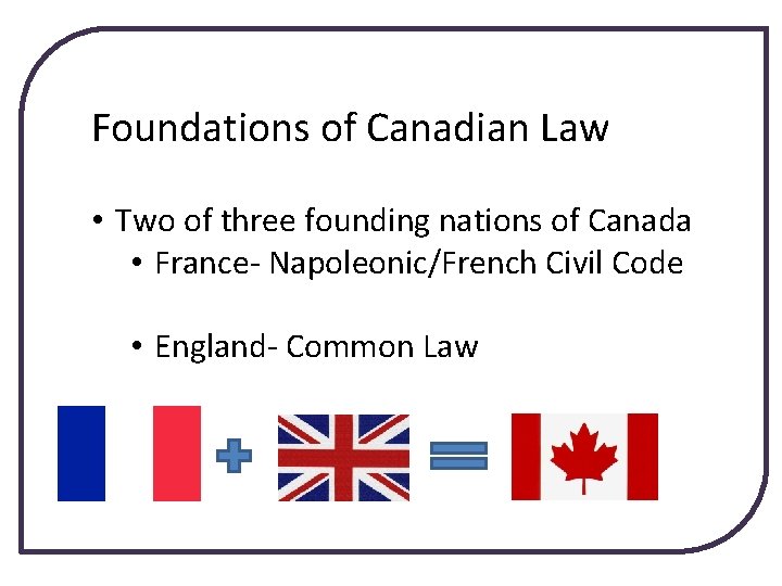 Early History of Codified Law Code of Hammurabi