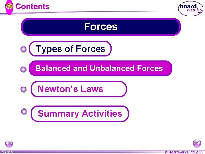 KS 4 Physics Forces 1 of 31 Boardworks