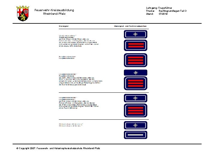 FeuerwehrKreisausbildung RheinlandPfalz Lehrgang Truppfhrer Thema Rechtsgrundlagen Teil 3