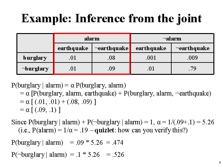 Bayesian Reasoning Chapter 13 Thomas Bayes 1701 1761
