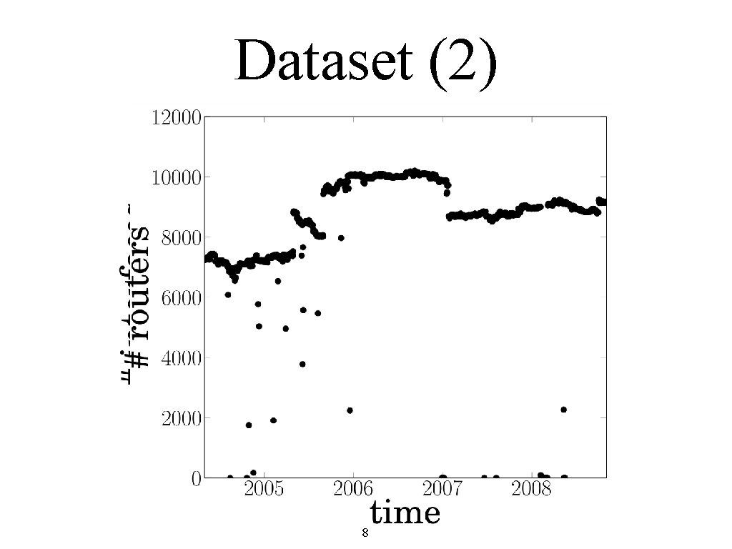 Internet Topology Discovery Through mrinfo Probing Benoit Donnet