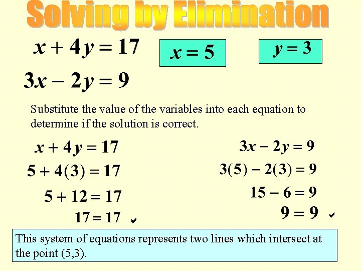 You can solve systems of equations by using