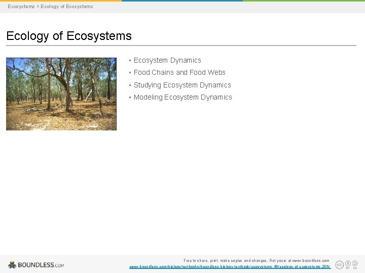 Boundless Lecture Slides Available on the Boundless Teaching