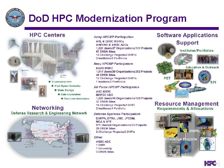 Presentation Outline l A word or two about