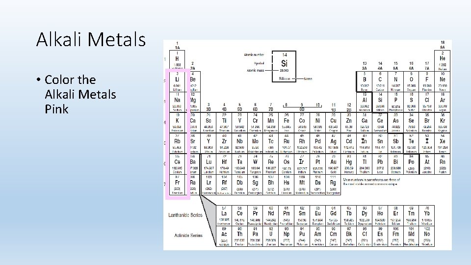 The Periodic Table Foldable Notes Alkali Metals Color