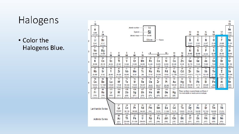 The Periodic Table Foldable Notes Alkali Metals Color