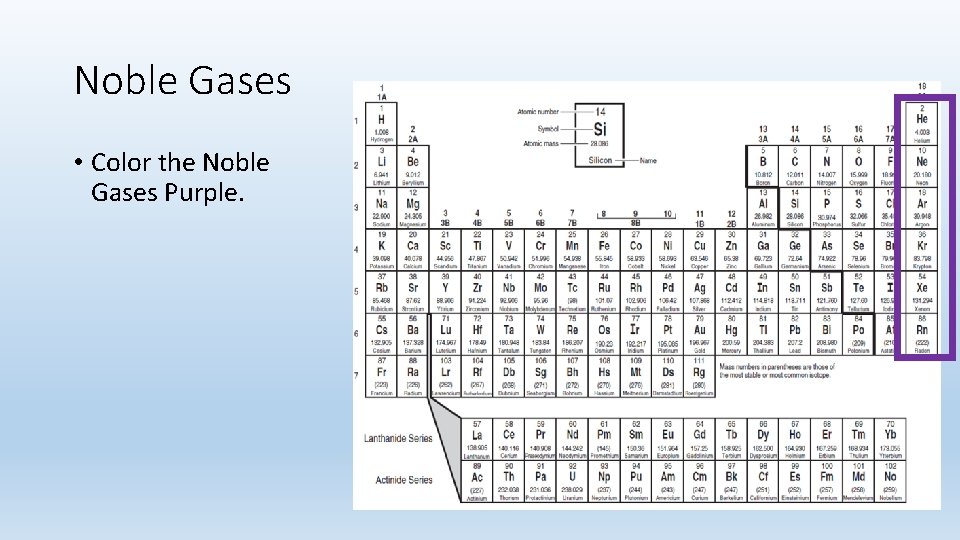 The Periodic Table Foldable Notes Alkali Metals Color