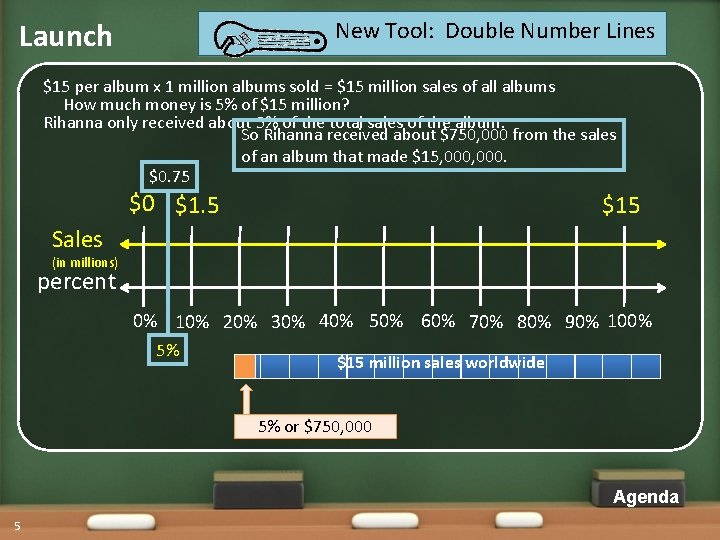 Solving Percent Problems with a Double Number Line