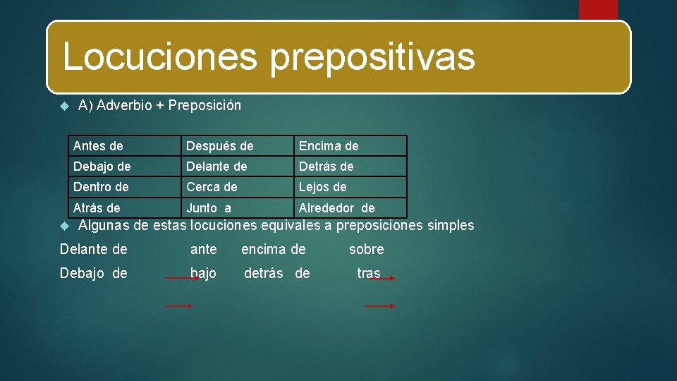 Uso de nexos Conjunciones preposiciones pronombres y adverbios